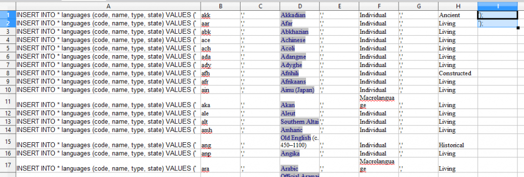 Bulk generate SQL, JSON objects or code markup using Excel / Spreadsheet – David Costello